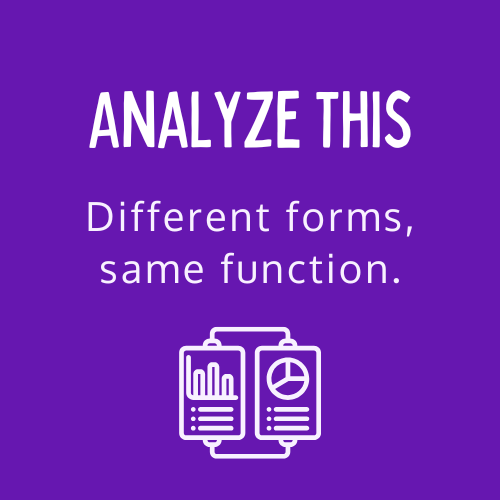 Analyze This – Practice-Driven PD