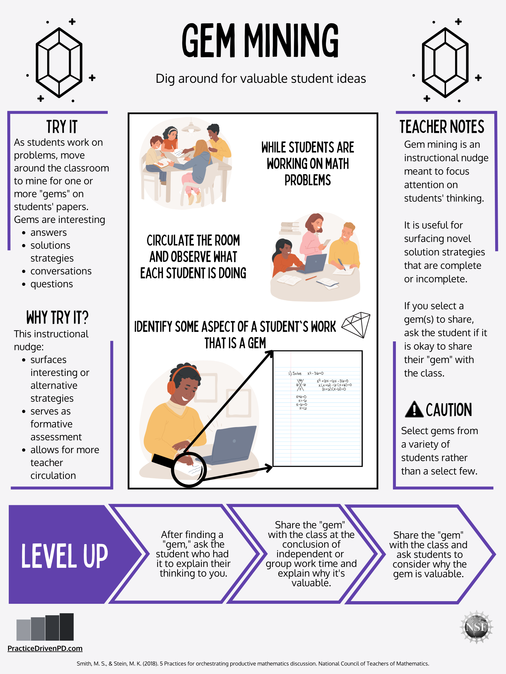 Gem Mining – Practice-Driven PD