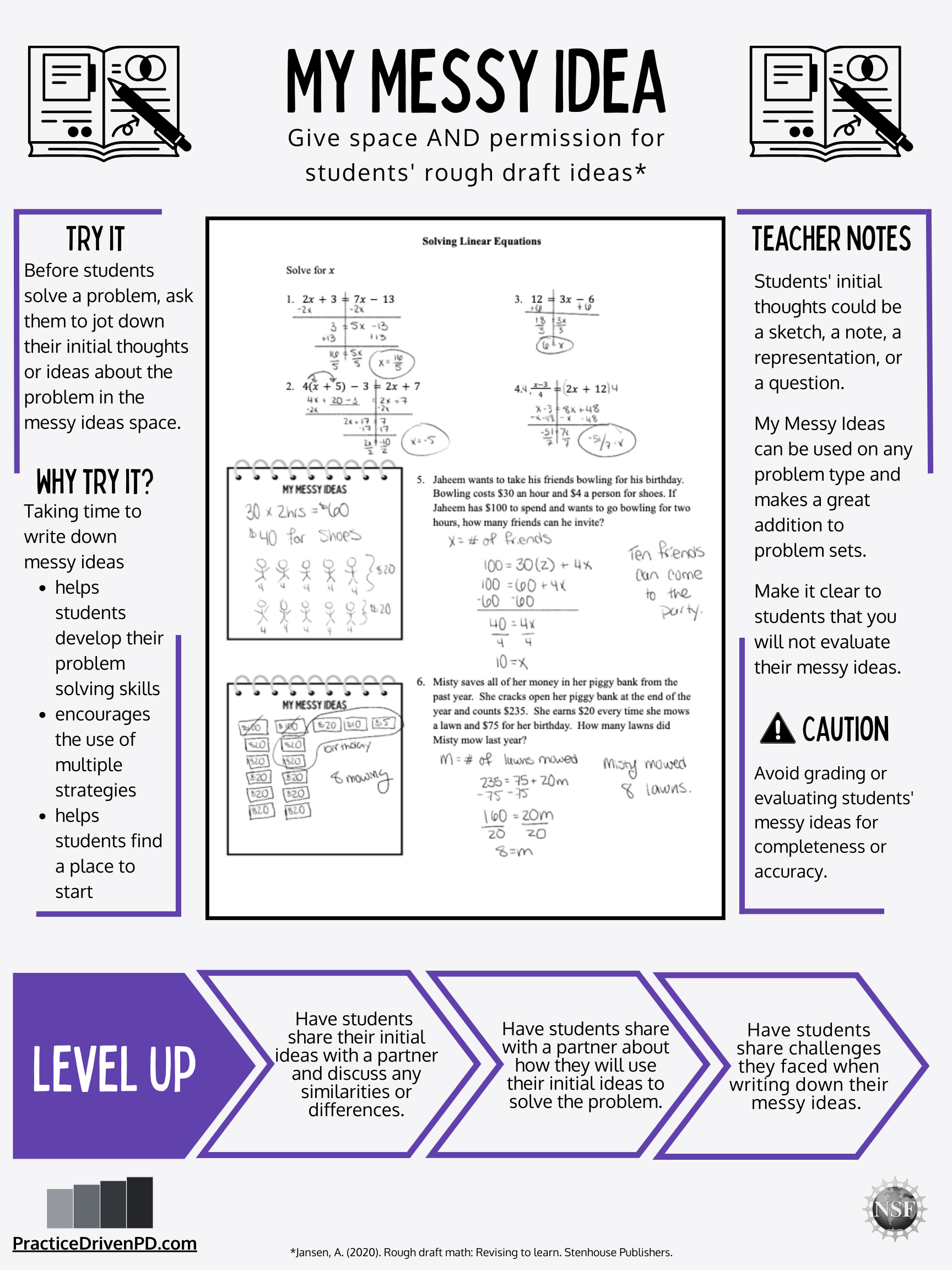 My Messy Idea – Practice-Driven PD